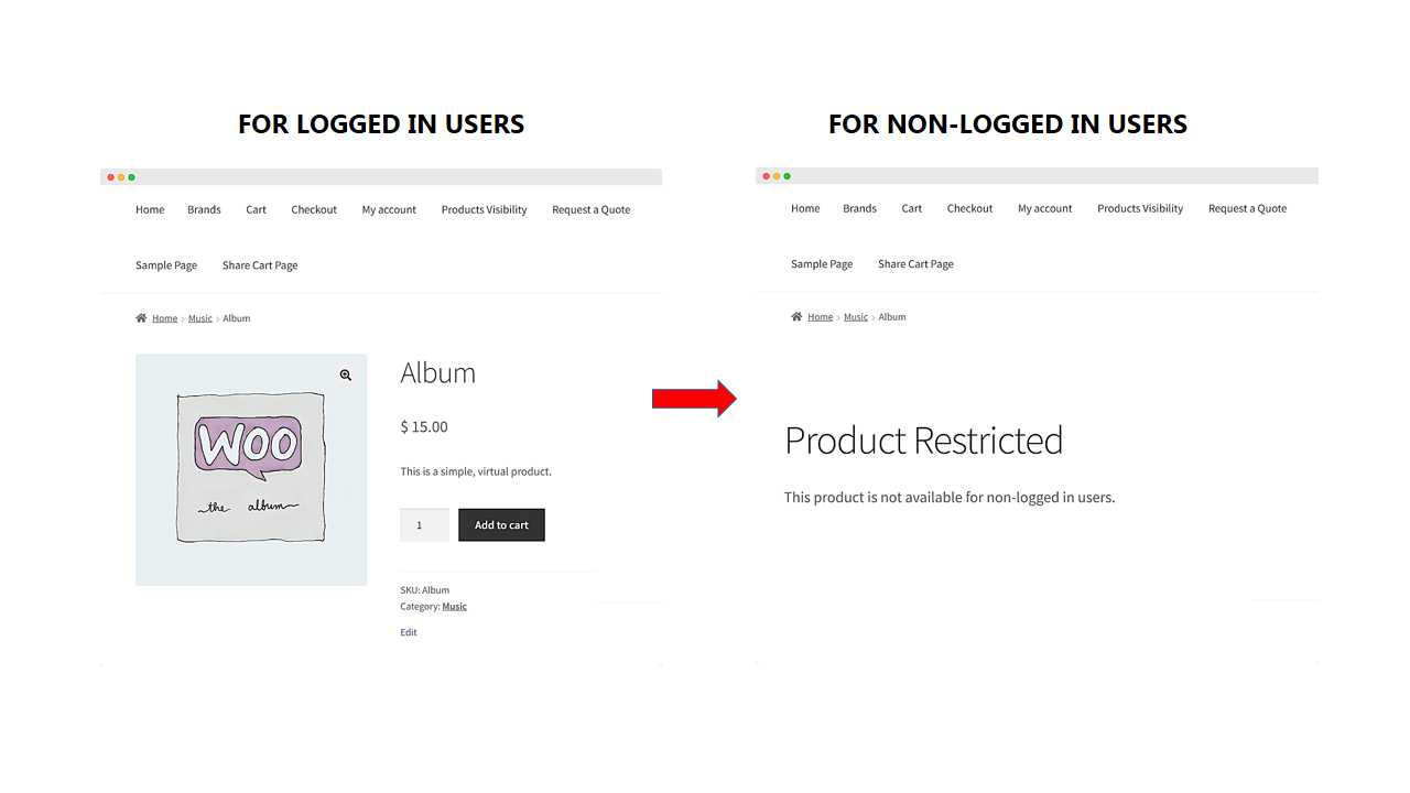 WooCommerce B2B - A Complete Wholesale Plugin